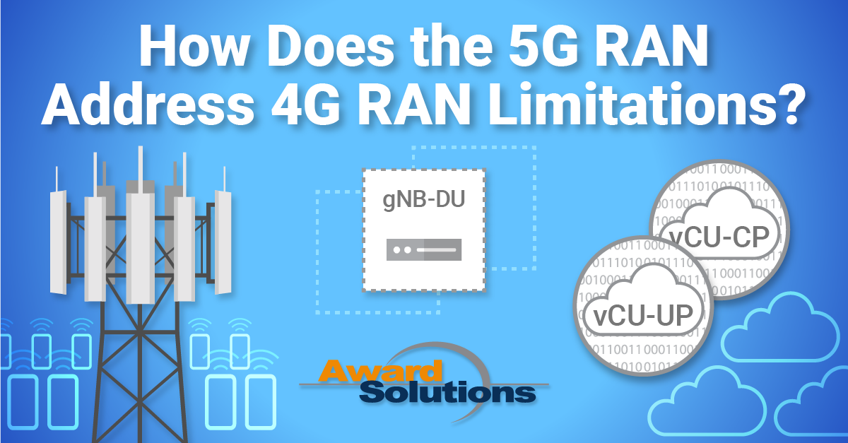 How Does the 5G RAN Address 4G RAN Limitations? | 5G Training | Award ...