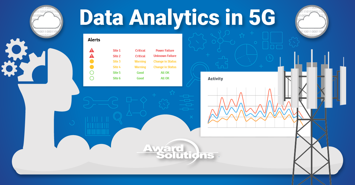 Network Data Analytics in 5G | 5G Training | Award Solutions